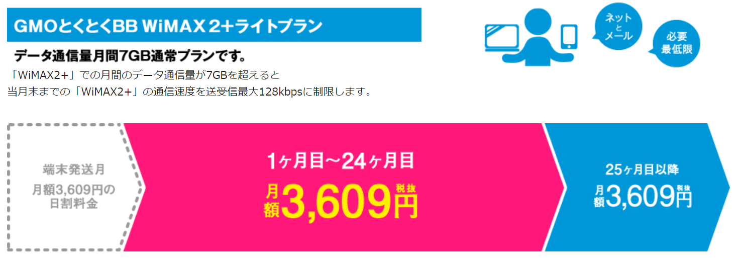 【GMOとくとくBB WiMAX2+】の キャッシュバックキャンペーンがヤバい最大42,000円！更に最も格安で契約する裏ワザ！ | 平均年収陸マイラーの毎年家族で海外旅行